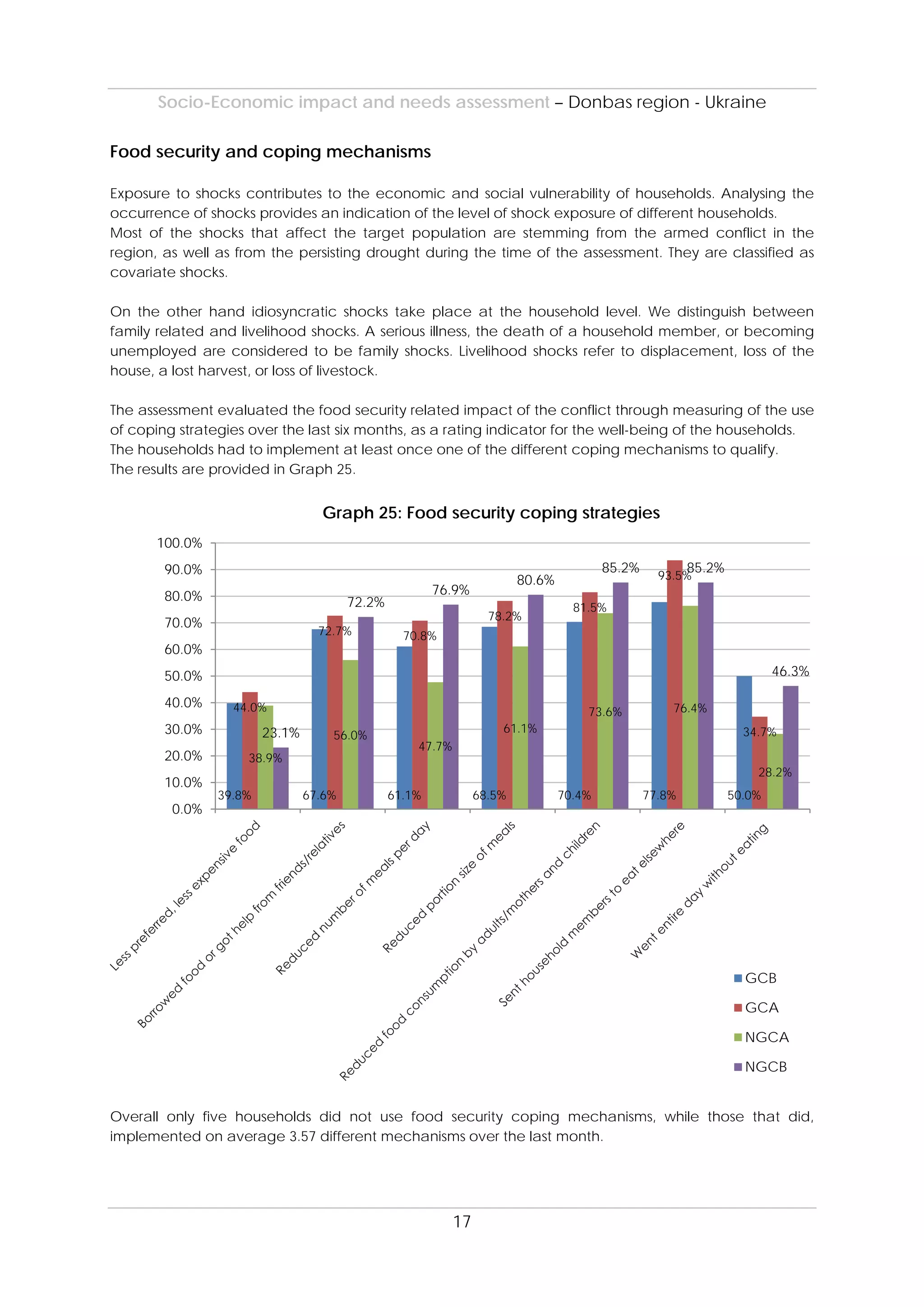 Socio-economic impact and needs assessment | PDF