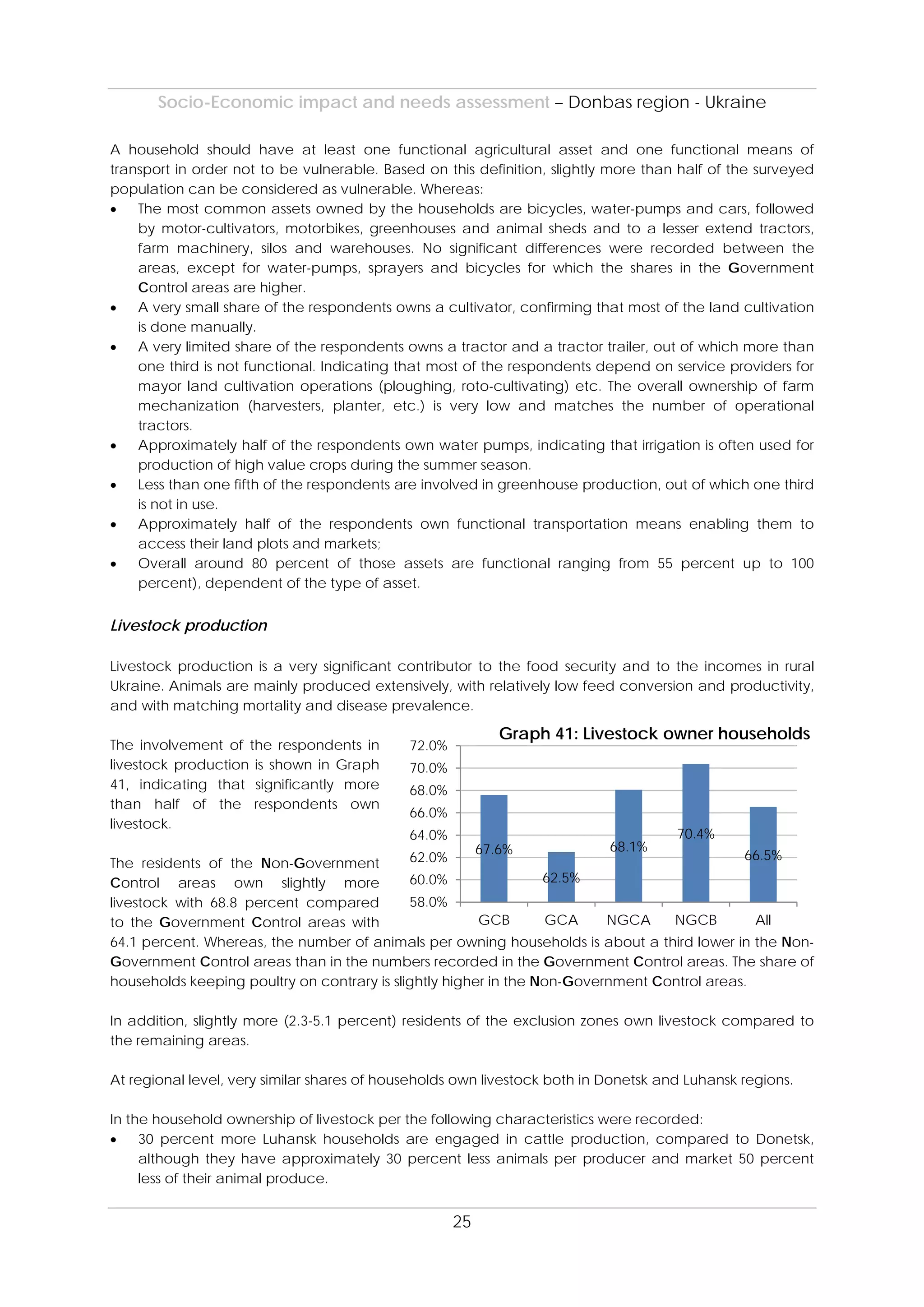 Socio-economic impact and needs assessment | PDF