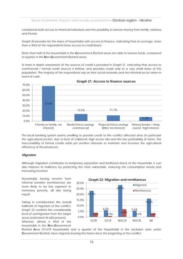 Socio-economic impact and needs assessment | PDF