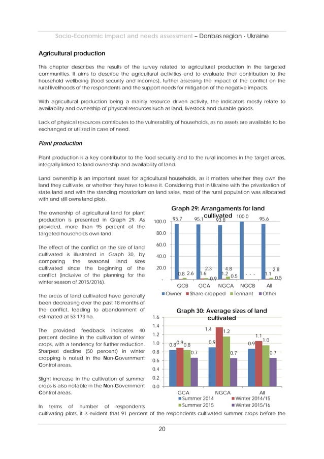 Socio-economic impact and needs assessment | PDF