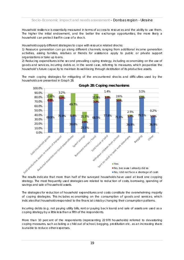 Socio-economic impact and needs assessment