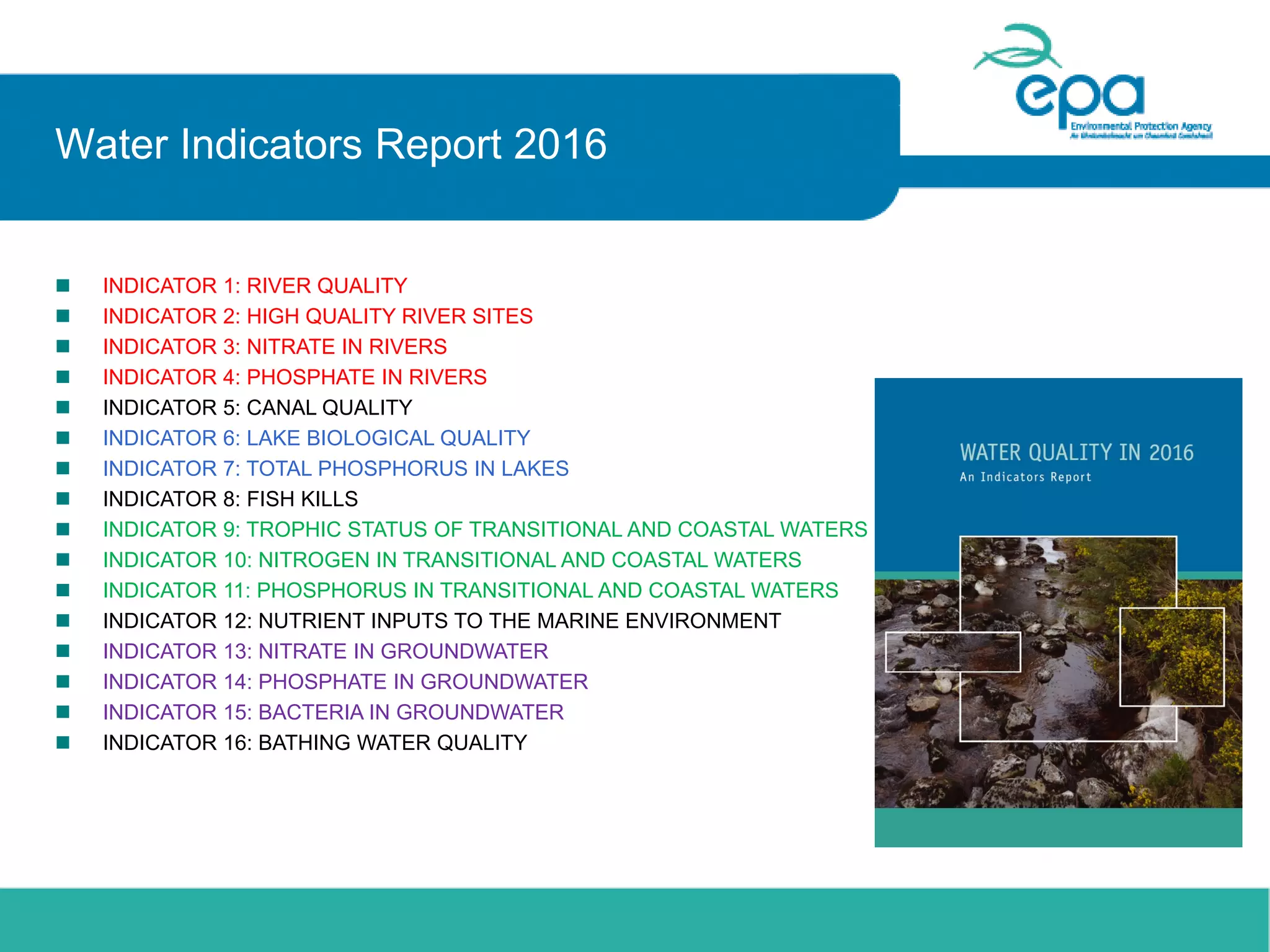 1. Water quality and us - Andy Fanning, EPA | PDF