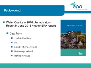 1. Water quality and us - Andy Fanning, EPA | PDF