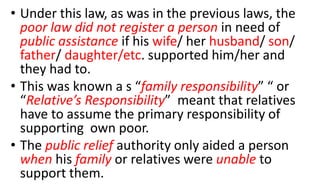 British Poor Law of 1601 | PPT
