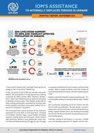 Monthly report on IOM's assistance to IDPs in Ukraine, November 2015 | PDF