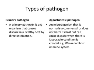 host parasite relationship | PPTX