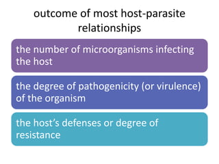 host parasite relationship | PPTX