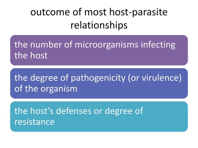 host parasite relationship | PPTX