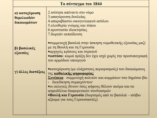 1.το σύνταγμα του 1844 | PPT