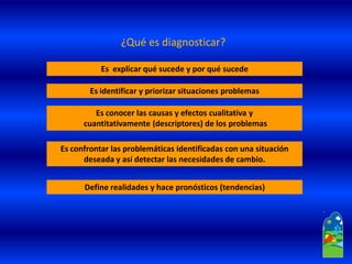 La Psicología Clínica según Lightner Witmer