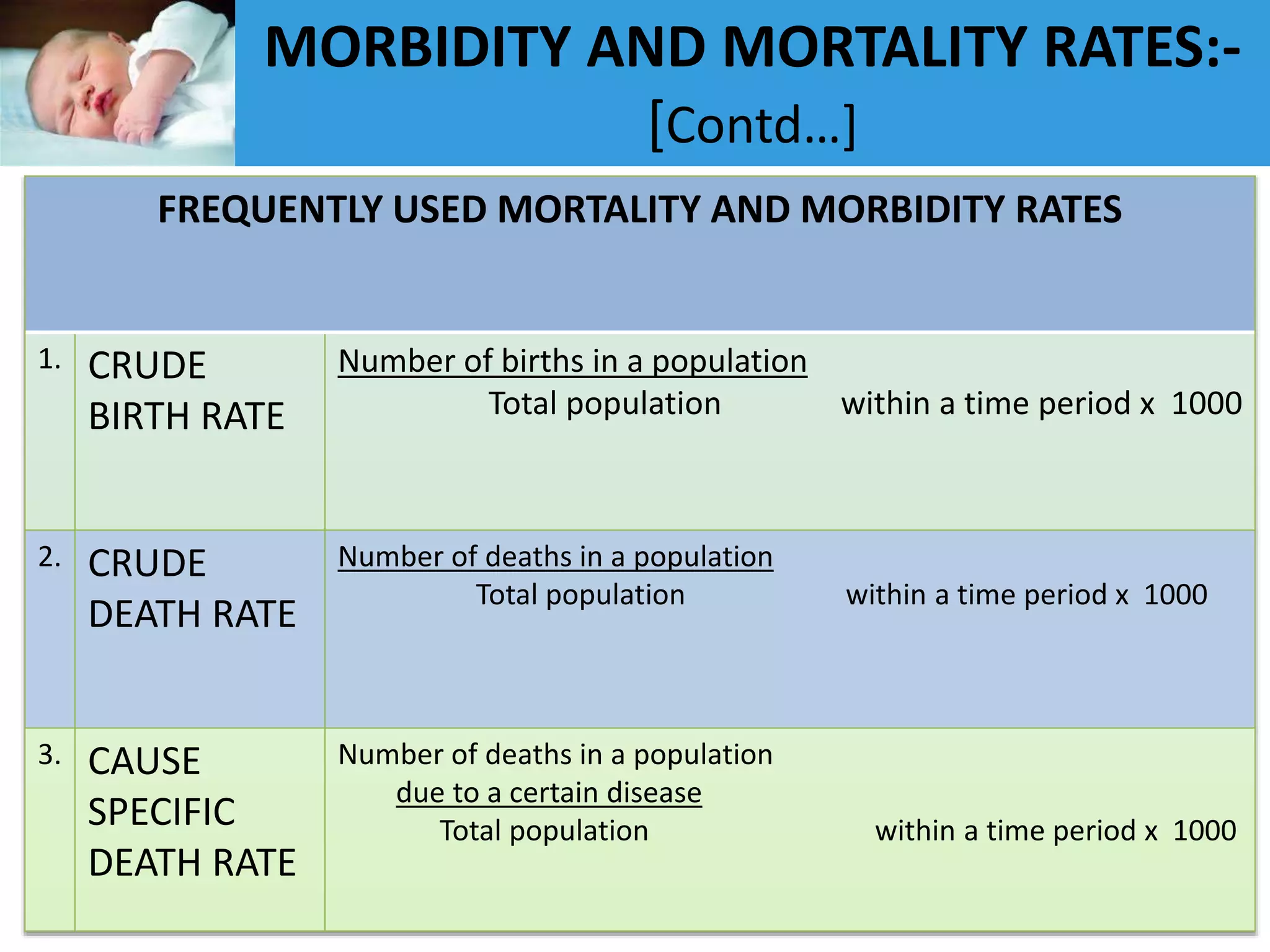 1. 1 Perspectives Of Paediatric Nursing | PPTX