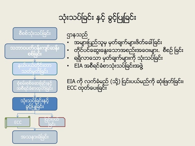 1. Key EIA Principles | PPT