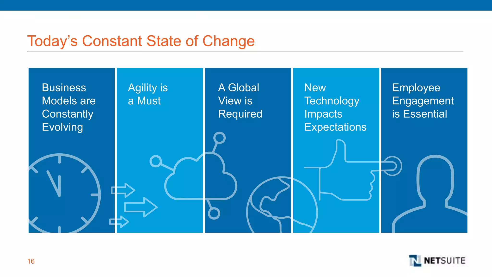 Why Oracle Netsuite | PPTX
