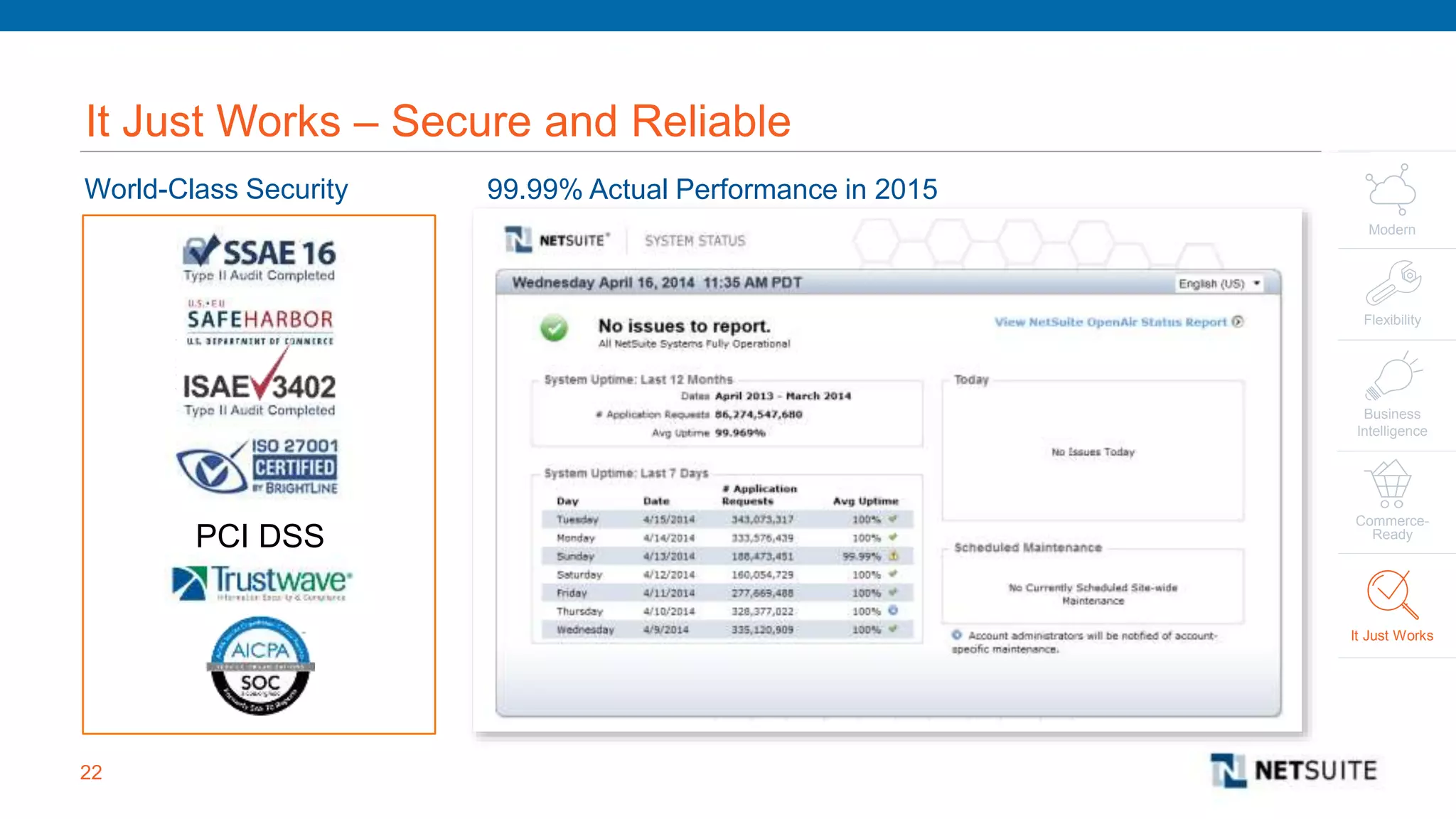 Why Oracle Netsuite | PPTX