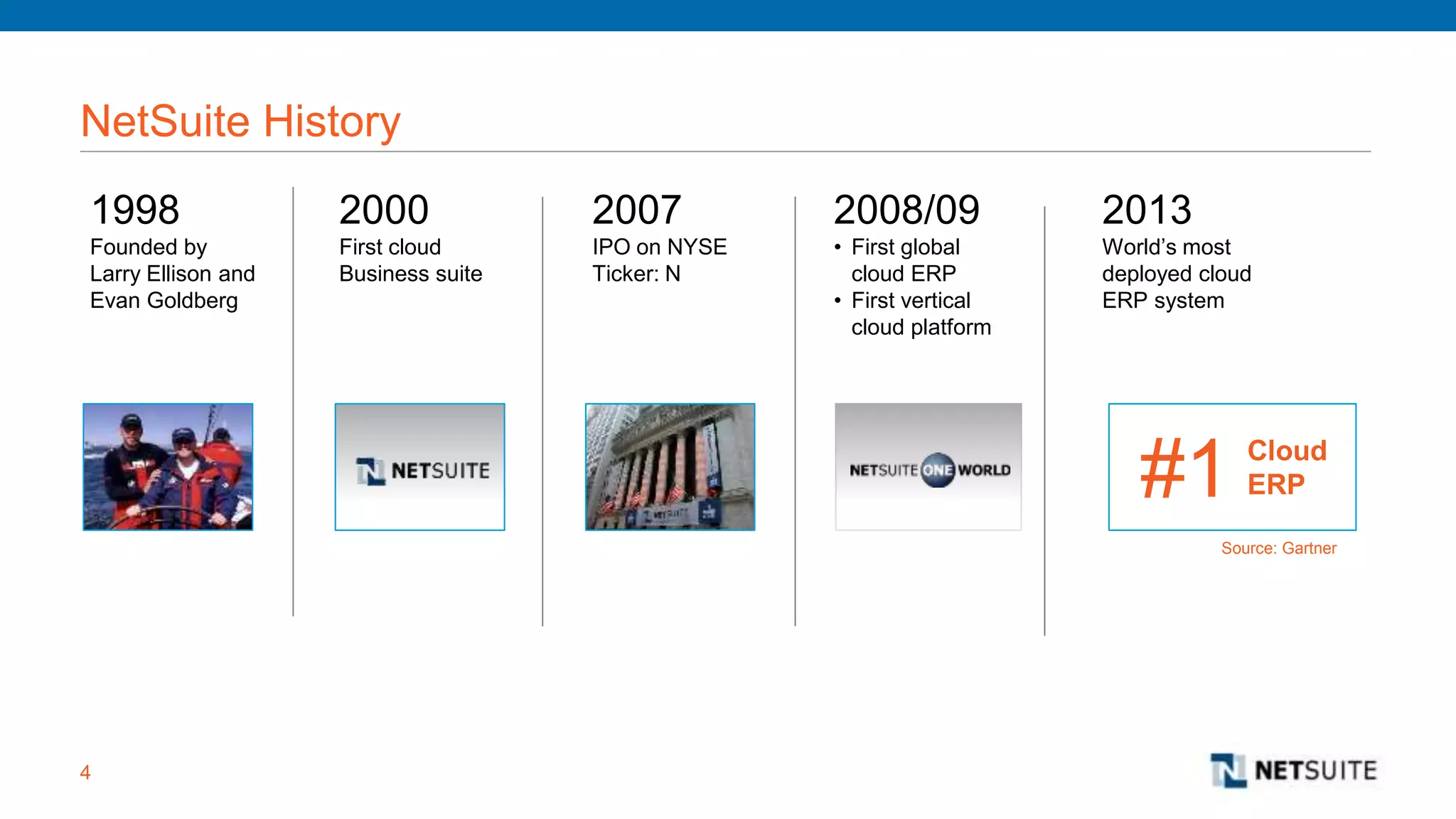 Why Oracle Netsuite | PPTX