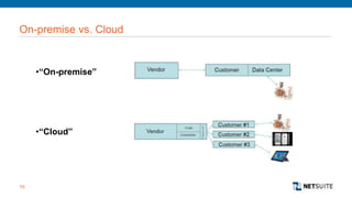 Why Oracle Netsuite | PPTX