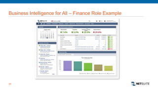 Why Oracle Netsuite | PPTX