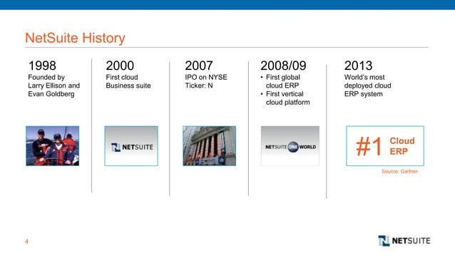 Why Oracle Netsuite | PPTX