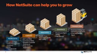 Why Oracle Netsuite | PPTX