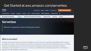 The Future of Enterprise Applications is Serverless | PPT