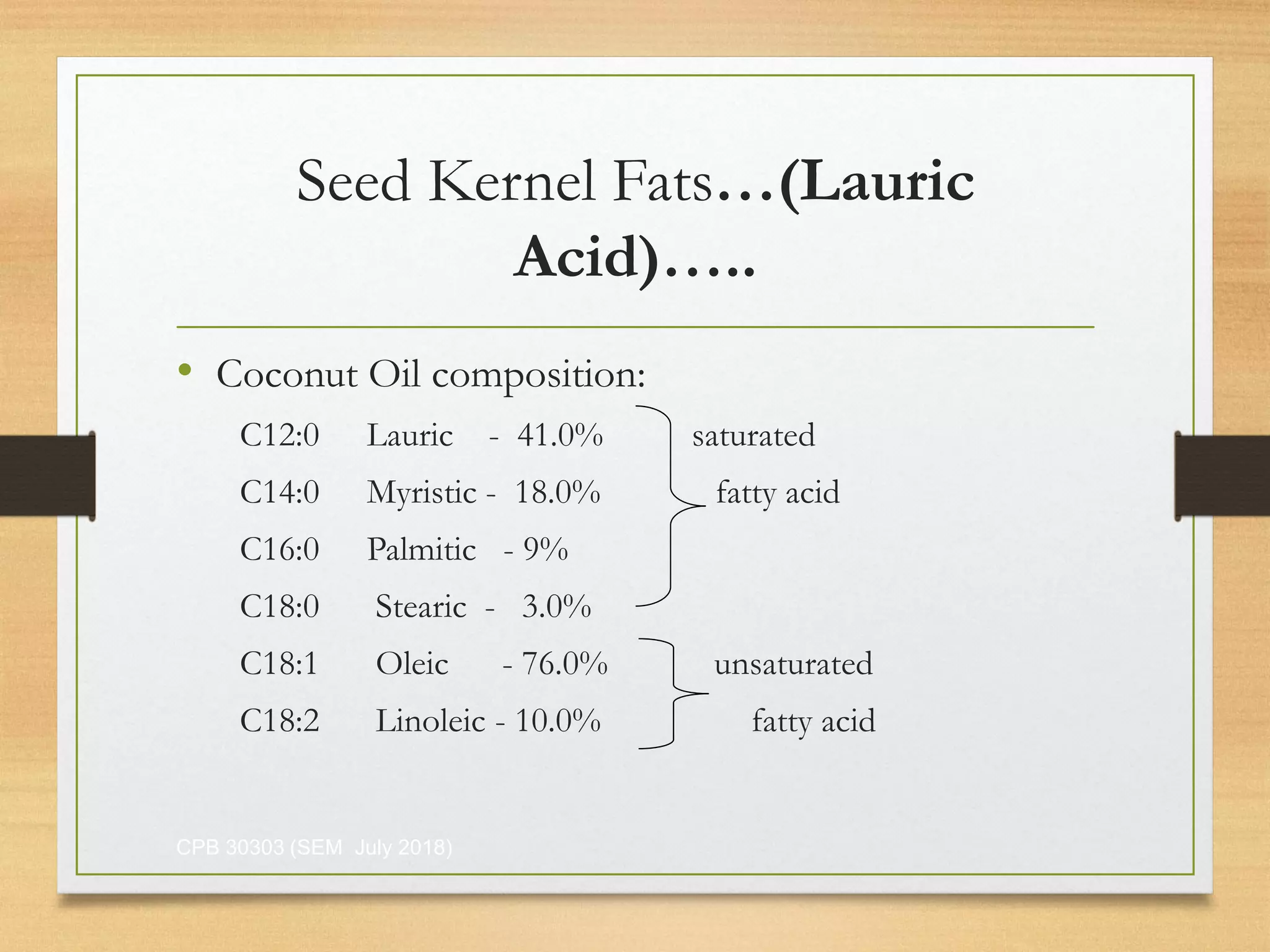 1.1 int. class._of_edible_oil | PDF