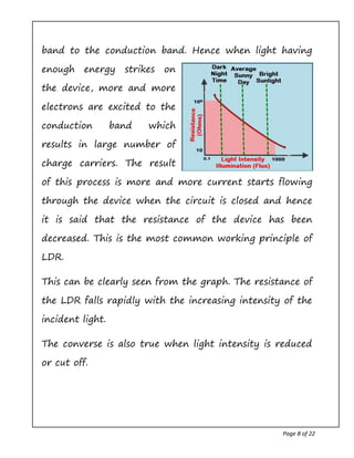 12th Physics Investigatory project (LDR) | PDF