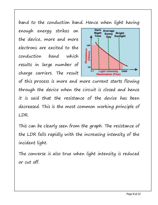 12th Physics Investigatory project (LDR)