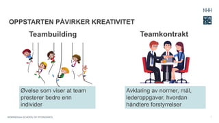 Start smart – for bedre teamarbeid @ First Tuesday Bergen | PPTX