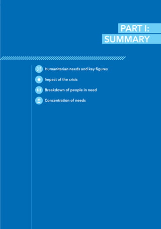Humanitarian needs overview (2017) | PDF