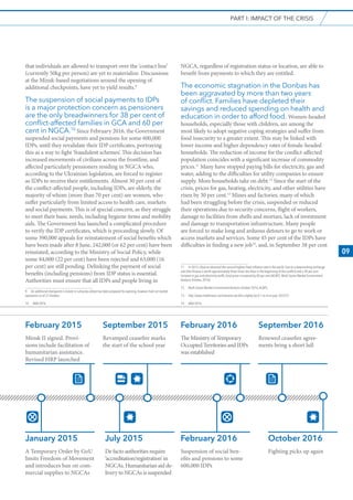 Humanitarian needs overview (2017) | PDF