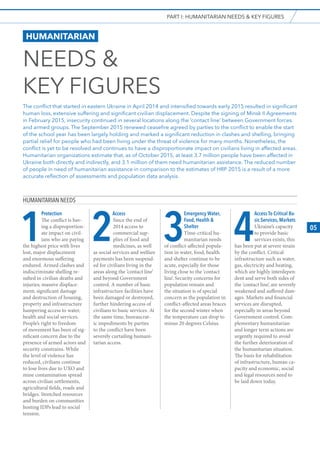 Ukraine 2016 humanitarian needs overview | PDF