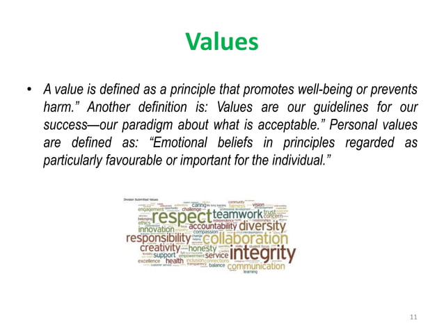 professional ethics and human values | PPTX | Education