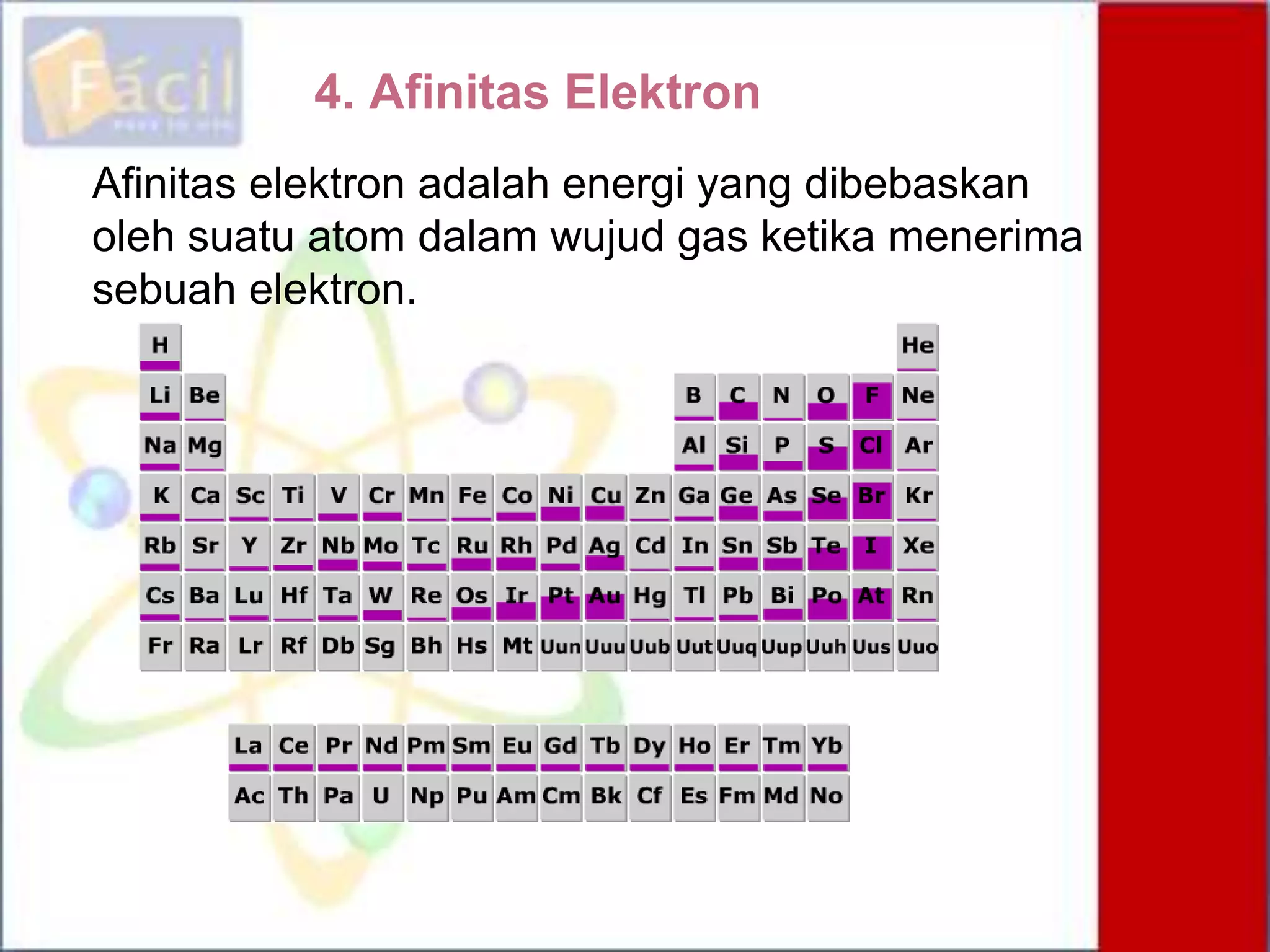 1.sistem perioe & struktur atom powerpoint | PPTX
