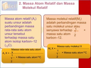 1.sistem perioe & struktur atom powerpoint | PPTX