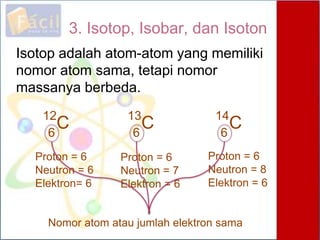 1.sistem perioe & struktur atom powerpoint | PPTX
