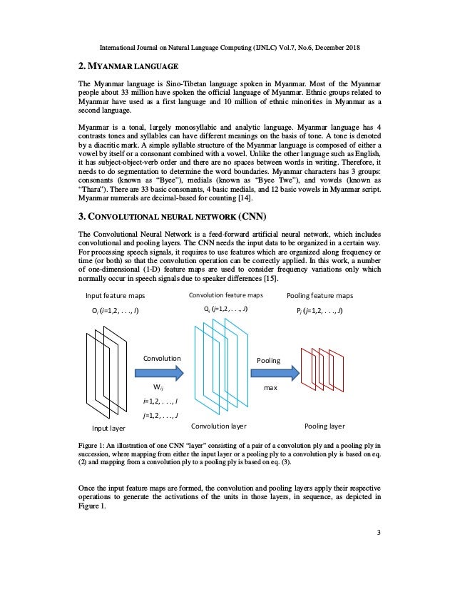 Myanmar language voice tone - nimfanine
