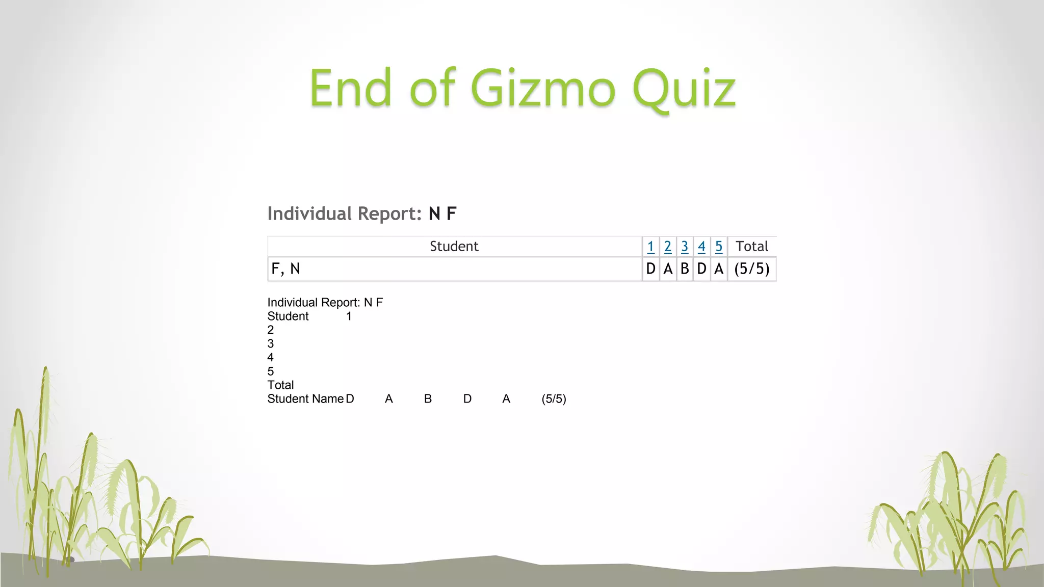 1.0 how to do the gizmos | PPT