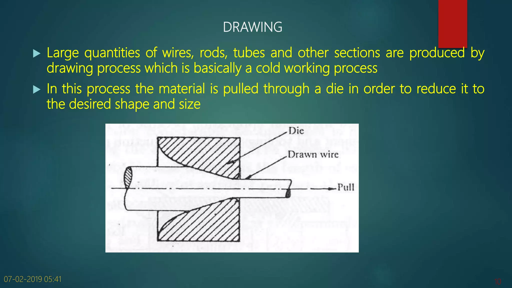 Hot and cold working process, drawing tube, wire and spinning | PPTX
