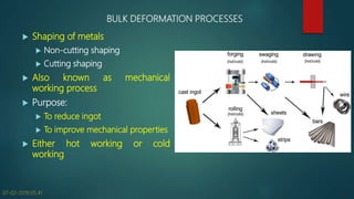 Hot and cold working process, drawing tube, wire and spinning | PPTX