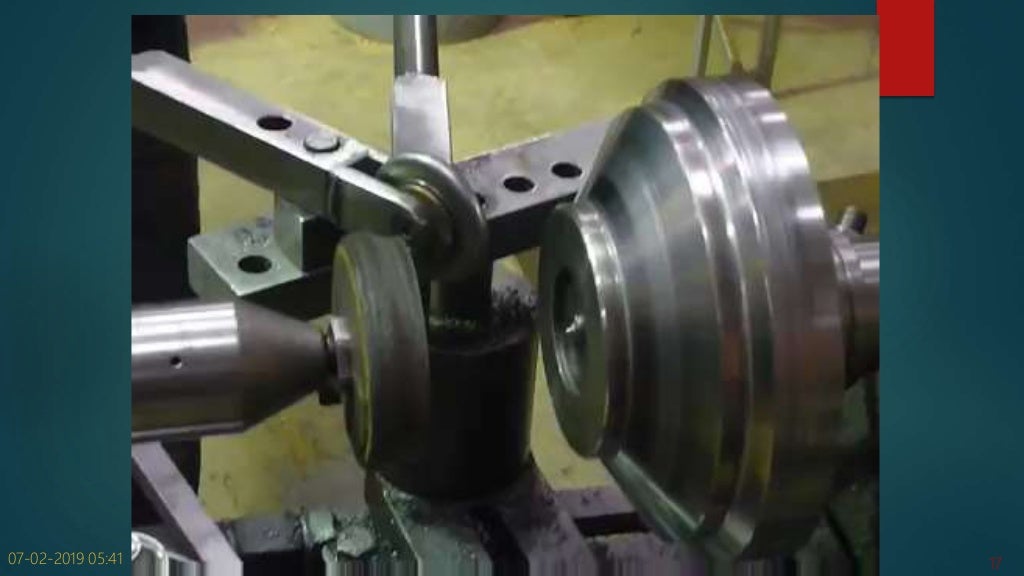 Hot and cold working process, drawing tube, wire and spinning