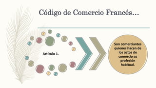 1. Origen del Derecho Comercial | PPTX