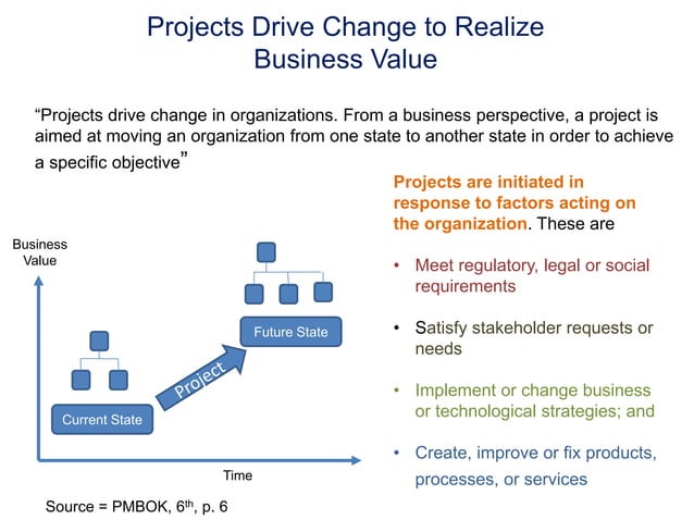 PMP Exam Prep_sample slides | PDF | Educational Assessment | Education