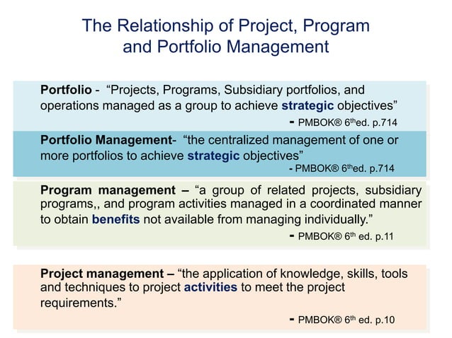 PMP Exam Prep_sample slides | PDF | Educational Assessment | Education