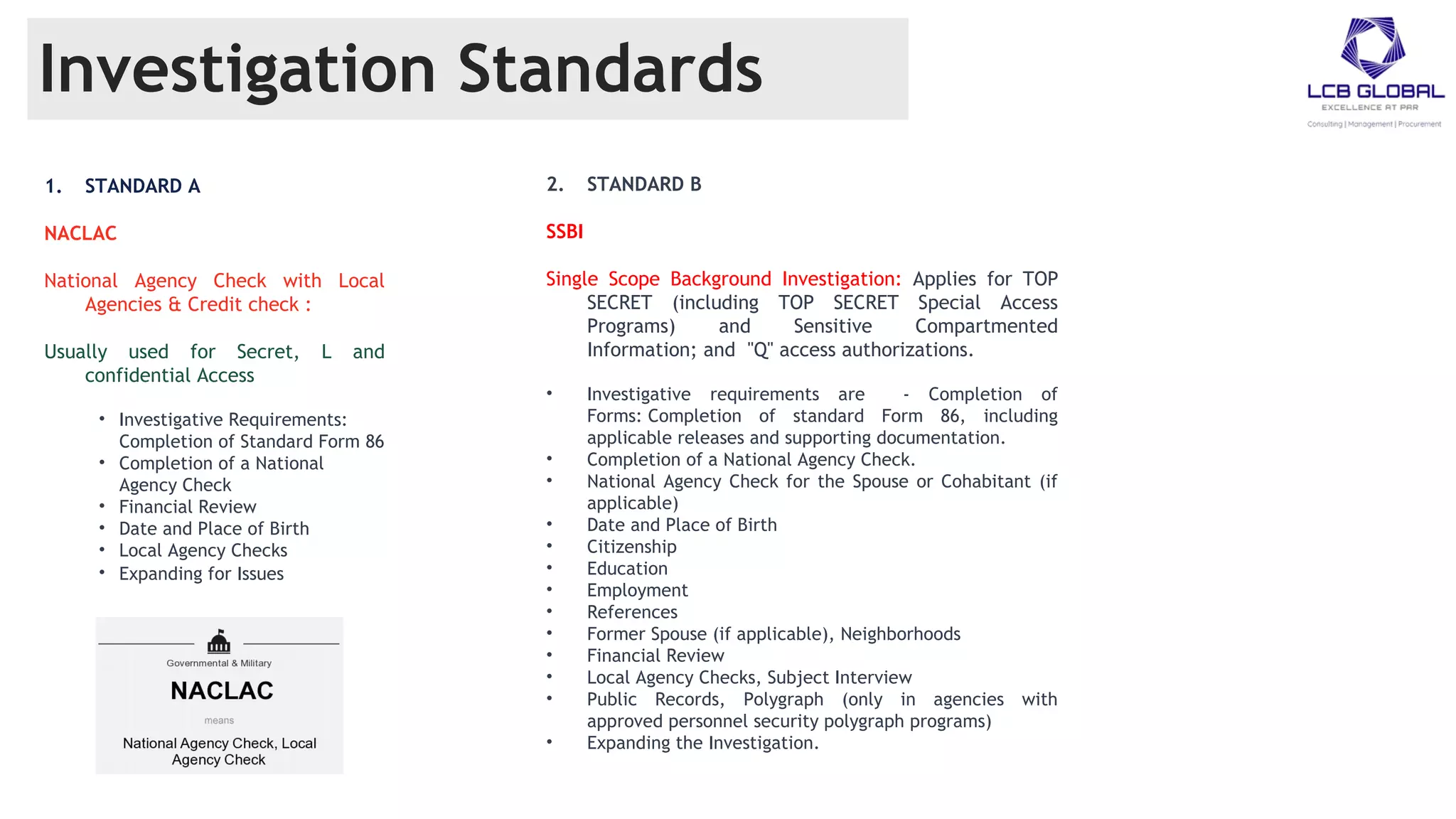 Secruity Clearance | PPT