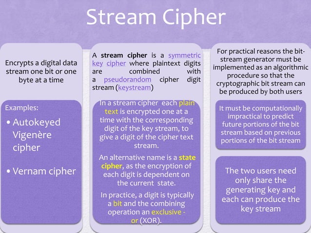 Block Ciphers And The Data Encryption Standard Pdf Programming