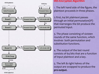 Block Ciphers and the Data Encryption Standard | PDF | Programming Languages | Computing