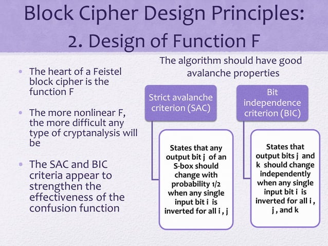 Block Ciphers and the Data Encryption Standard | PDF | Programming Languages | Computing