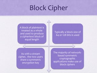 Block Ciphers and the Data Encryption Standard | PDF