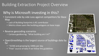 Harpster, J. - Open data on buildings with satellite imagery processing ...
