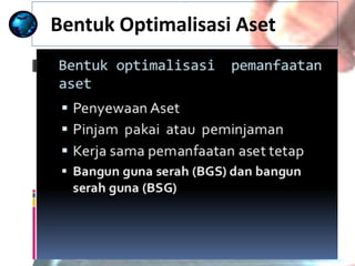 Prinsip & Isu Penting Manajemen Aset_ Materi Training "ASSET MANAGEMENT ...